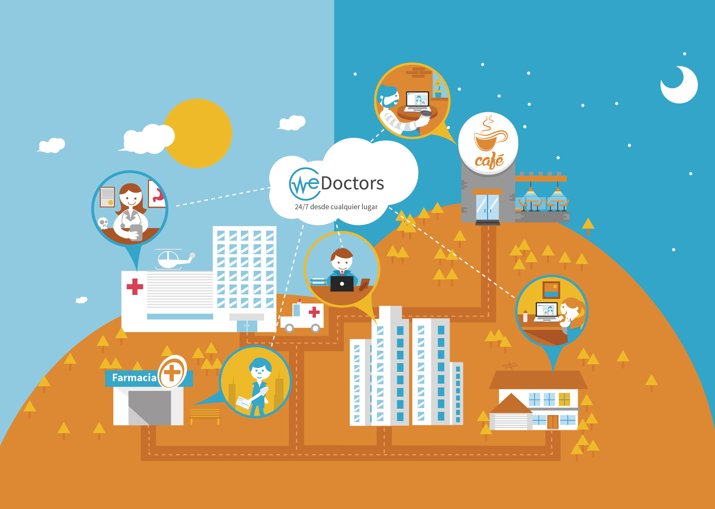 Virtual Healthcare - Unreasonable